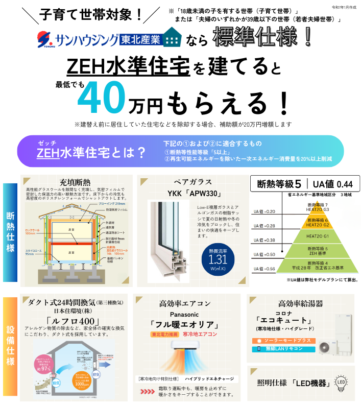補助金額160万！GX志向型住宅ー家づくり相談会ー GX志向型住宅ー家づくり相談会ー イベント 注文住宅・リフォーム（青森・八戸）の工務店なら東北産業 公式HP